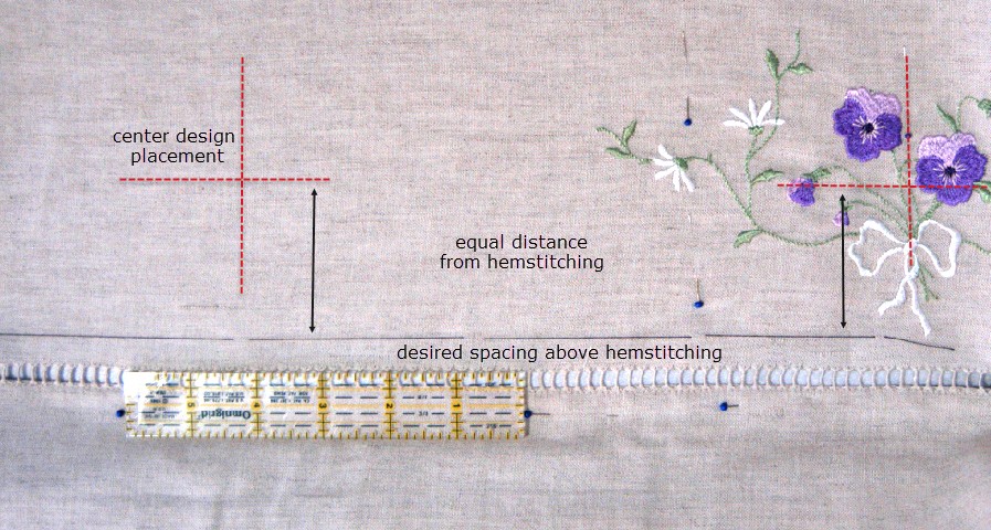 multiple hoopings - Sulky