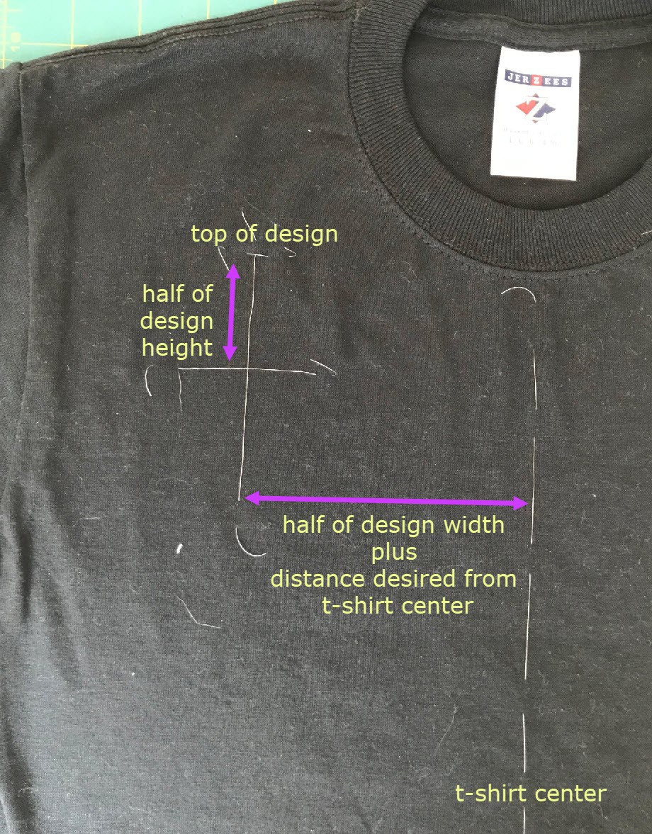 Your First Machine Embroidery Project - A Beginner's Guide - Sulky